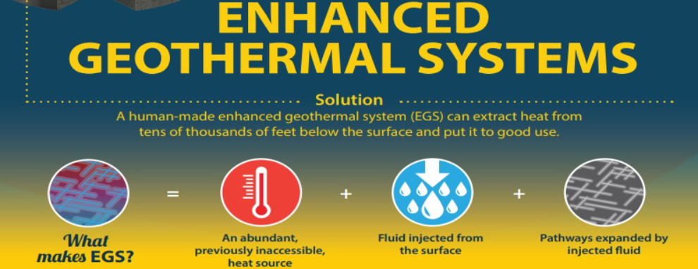 Joint Base San Antonio