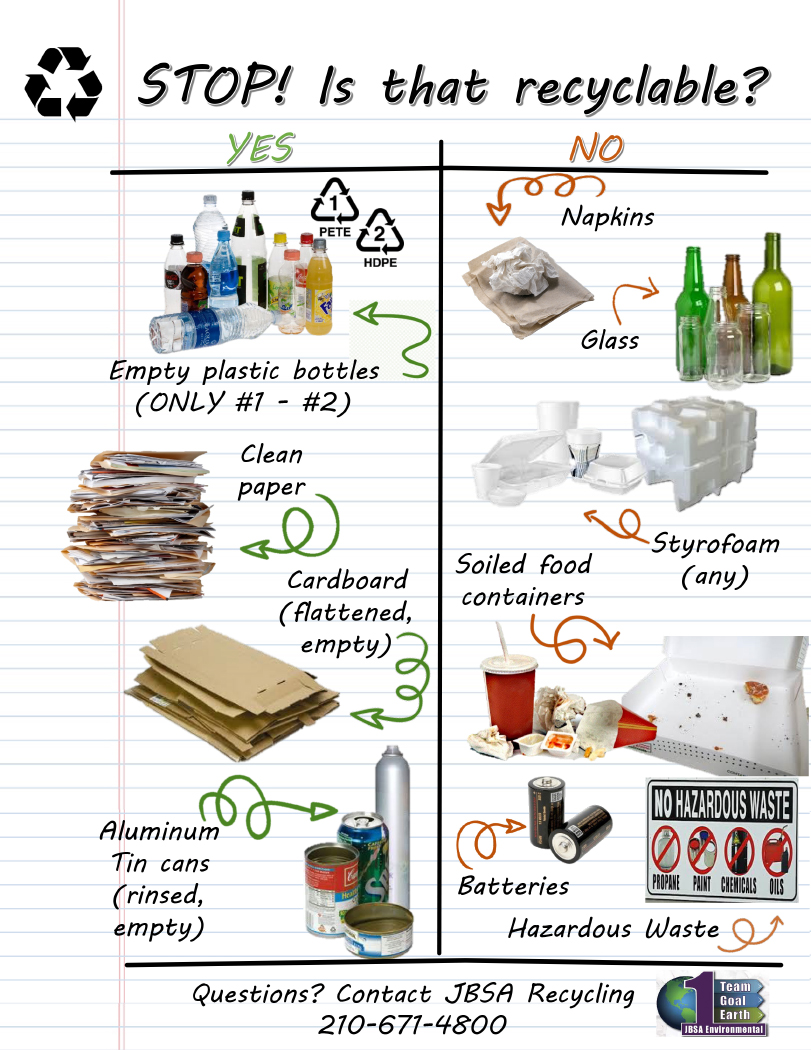 Qualified Recycling Program