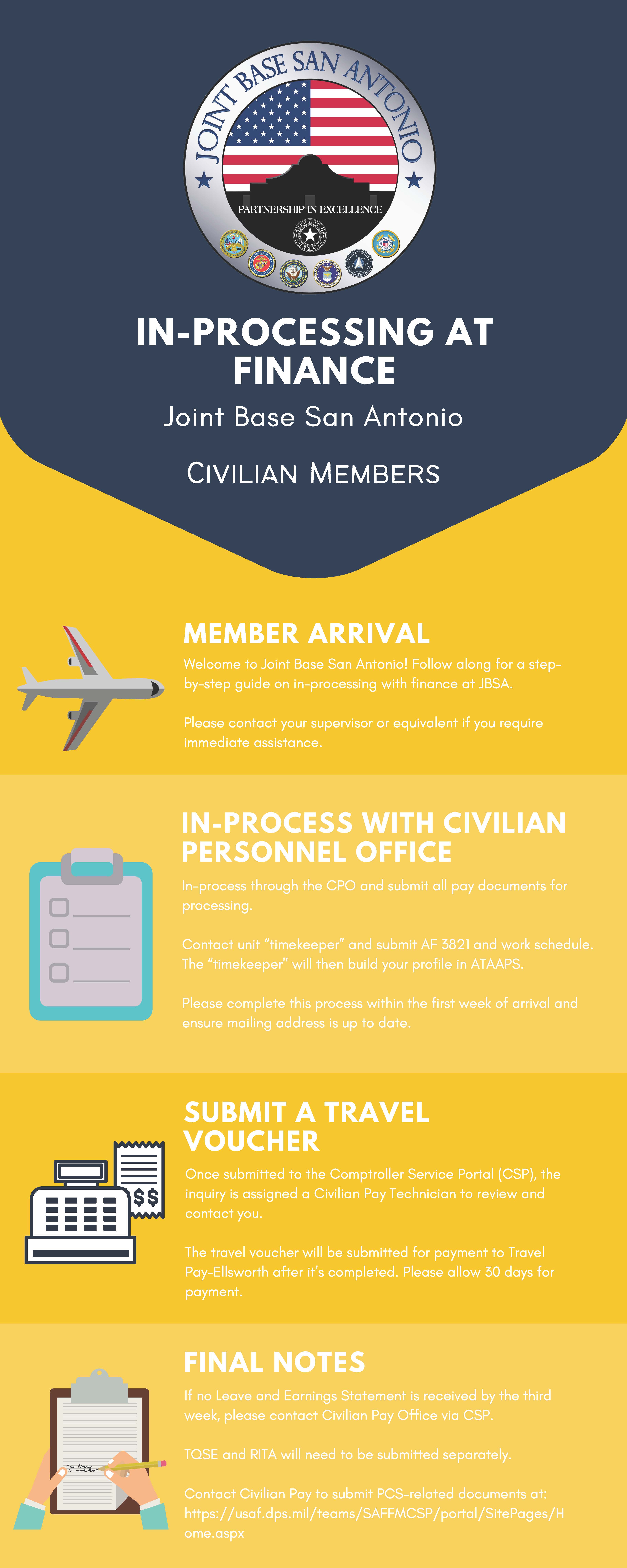 Joint Base San Antonio > Resources > Finance > Air Force Financial Services